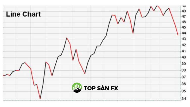 Horizontal line là gì? Hướng dẫn cách sử dụng