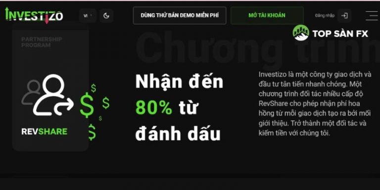 Thông tin về Sàn Investizo. Mức phí giao dịch tại Investizo